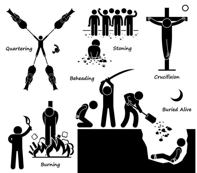 CAPITAL PUNISHMENT EVOLUTION DELAY AND NEED FOR BALANCE Legal Thirst